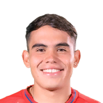 Adrian Pacheco Gordillo - FC 25 - Feb 14, 2025 | SoFIFA
