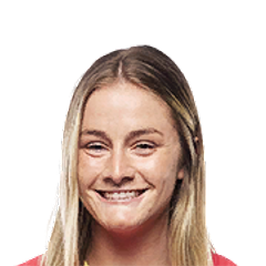 Mallie McKenzie - FC 25 - Mar 5, 2025 | SoFIFA