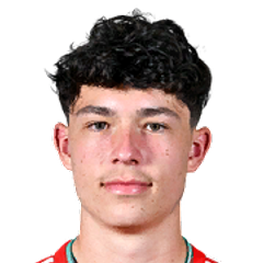 Luey Giles - FC 25 - Aug 7, 2024 | SoFIFA