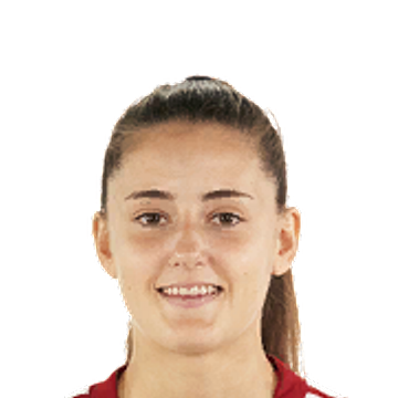 Clara Rodríguez - FC 26 - Jun 10, 2026 | SoFIFA