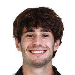 Cristian Shpendi - FC 26 - Nov 12, 2025 | SoFIFA