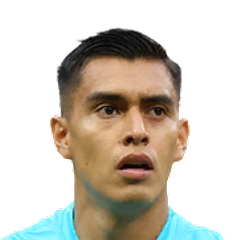 Raúl Rangel - Customized - FC 26 - Jun 17, 2026 | SoFIFA