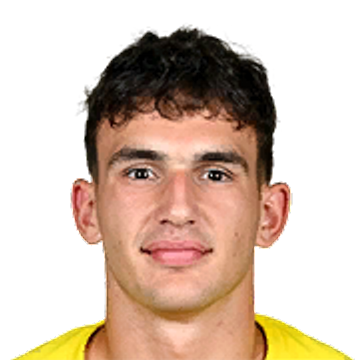 Nikolaos Botis - FC 26 - 28 may. 2026 | SoFIFA