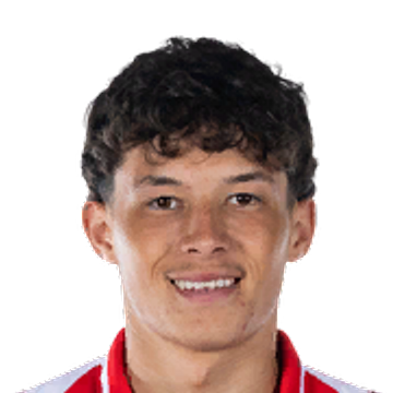 Kayden Hughes - FC 26 - Jan 14, 2026 | SoFIFA