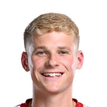 Zach Abbott - Customized - FC 25 - May 7, 2025 | SoFIFA