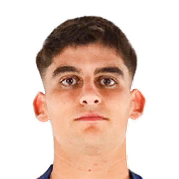 Gerard Martín - FC 25 - Feb 14, 2025 | SoFIFA