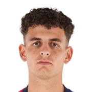 Barcelona EA FC 26 ratings - FC 25 - Jan 9, 2025 | SoFIFA