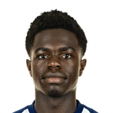 Boris Chi Mamuzah Lum - FC 26 - May 28, 2026 | SoFIFA