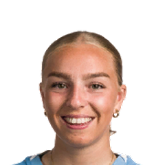 Codie Thomas - FC 26 - Jun 2, 2026 | SoFIFA