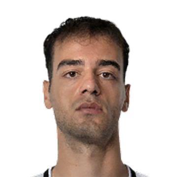 Dimitrios Kottas - FC 26 - May 28, 2026 | SoFIFA