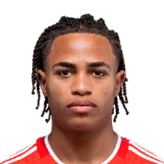 Leonardo Barroso - FC 26 - May 28, 2026 | SoFIFA