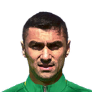 gkgkgkg Squads SoFIFA