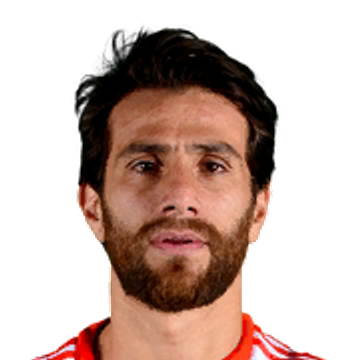 Leonardo Daniel Ponzio - FIFA 18 - Apr 26, 2018 | SoFIFA