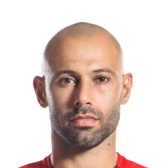 Javier Alejandro Mascherano - FIFA 21 - Nov 17, 2020 | SoFIFA