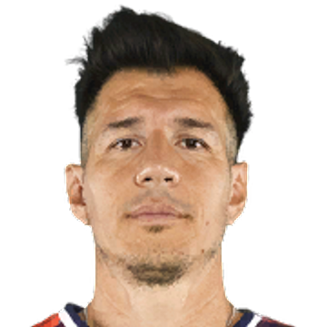 Enrique Alberto Bologna Gómez - FC 25 - May 7, 2025 | SoFIFA