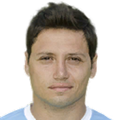 Mauro Matías Zárate - FIFA 14 - Aug 31, 2013 | SoFIFA