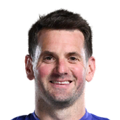 Thomas David Heaton - FC 25 - Feb 5, 2025 | SoFIFA