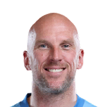 John Thomas Gordon Ruddy - FC 26 - Jan 14, 2026 | SoFIFA