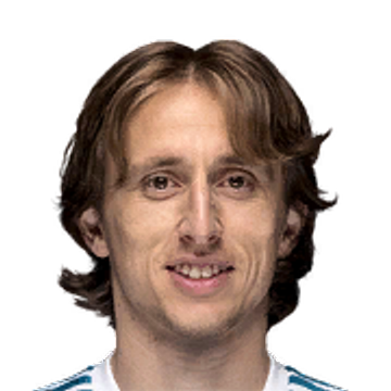 Luka Modrić - FIFA 18 - Sep 12, 2018 | SoFIFA