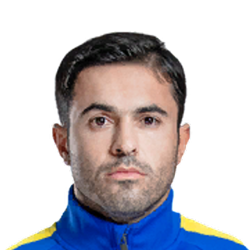 Éder - FIFA 21 - Mar 30, 2021 | SoFIFA