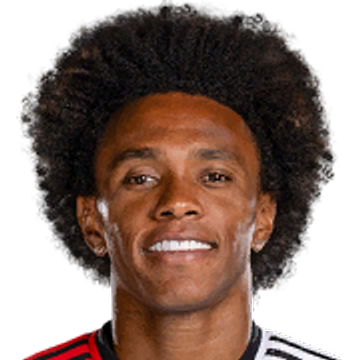 Willian - FC 24 - Oct 5, 2023 | SoFIFA
