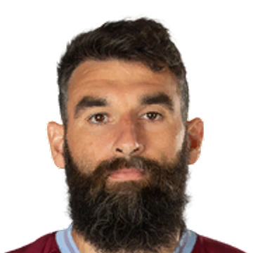 Michael John Jedinak - FIFA 19 - Sep 11, 2019 | SoFIFA