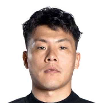 Wang Dalei FIFA 23 Apr 12, 2023 SoFIFA