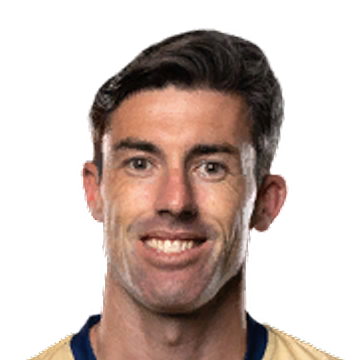 Jason Hoffman FIFA 23 May 26, 2023 SoFIFA