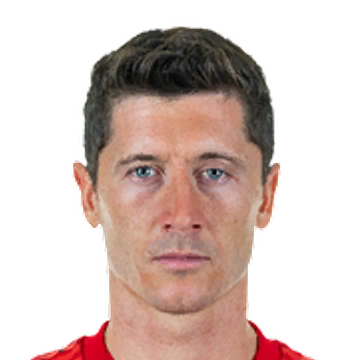 Robert Lewandowski - FIFA 20 - Sep 23, 2020 | SoFIFA