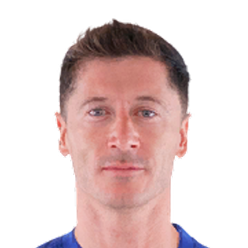 Robert Lewandowski - FC 24 - Jun 12, 2024 | SoFIFA