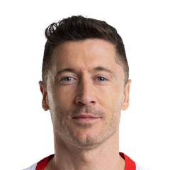 Robert Lewandowski - Customized - FC 26 - Dec 17, 2025 | SoFIFA