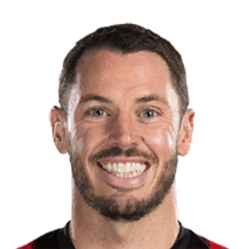 Adam Smith FC 24 Dec 18, 2023 SoFIFA