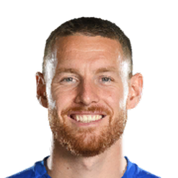 Connor Neil Ralph Wickham - FIFA 21 - Jan 29, 2021 | SoFIFA