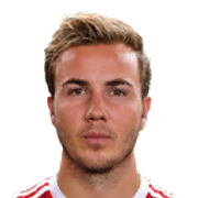 Players - FIFA 15 - Sep 10, 2015 | SoFIFA