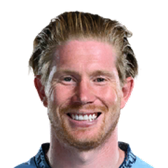 Kevin De Bruyne - FC 25 - 2024/12/05 | SoFIFA
