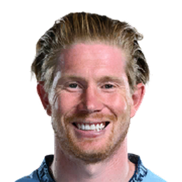 Kevin De Bruyne - Customized - FC 25 - Mar 12, 2025 | SoFIFA