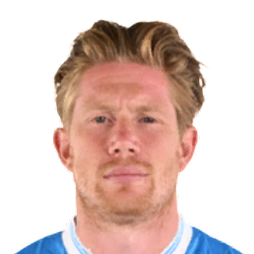 Kevin De Bruyne - Customized - FC 26 - Nov 12, 2025 | SoFIFA