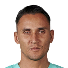 Keilor Antonio Navas Gamboa - FIFA 20 - Sep 23, 2020 | SoFIFA