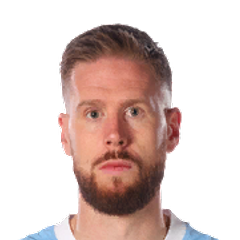 Pontus Sven Gustav Jansson - FC 26 - 12 Kas 2025 | SoFIFA