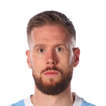 Pontus Sven Gustav Jansson - FC 26 - 12 Kas 2025 | SoFIFA