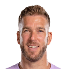 Adrián - FIFA 23 - Sep 11, 2023 | SoFIFA