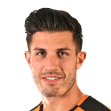 Daniel Tanveer Batth - FIFA 17 - Oct 6, 2016 | SoFIFA