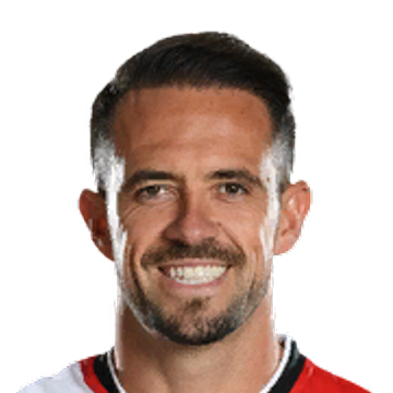 Daniel William John Ings - FIFA 21 - Jan 15, 2021 | SoFIFA