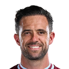 Daniel William John Ings - FC 25 - Feb 5, 2025 | SoFIFA