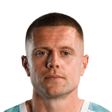 Jake Brian Bidwell - FC 26 - Feb 5, 2026 | SoFIFA