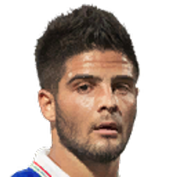 Lorenzo Insigne - FIFA 14 - Aug 31, 2013 | SoFIFA