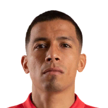 Ángel Baltazar Sepúlveda Sánchez - FC 25 - Mar 12, 2025 | SoFIFA