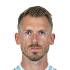 Daniel Batz - FC 26 - Jun 10, 2026 | SoFIFA