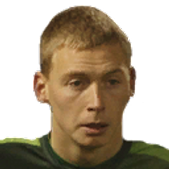 Ryan Allsop FIFA 14 Sep 19, 2014 SoFIFA