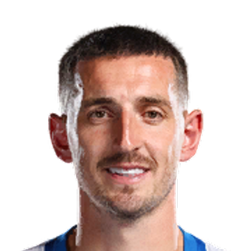 Lewis Carl Dunk - FC 25 - Mar 25, 2025 | SoFIFA